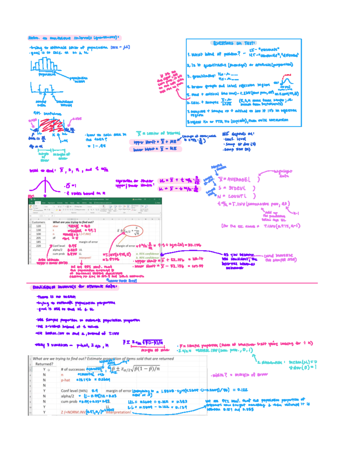 EXAM 4 Review - Complete summary of concepts talked about and shown in ...