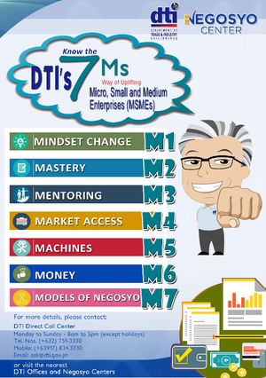 Chem 2 Quarter 4 module 1 - 12 General Chemistry 2 Quarter 4 Week 1 ...