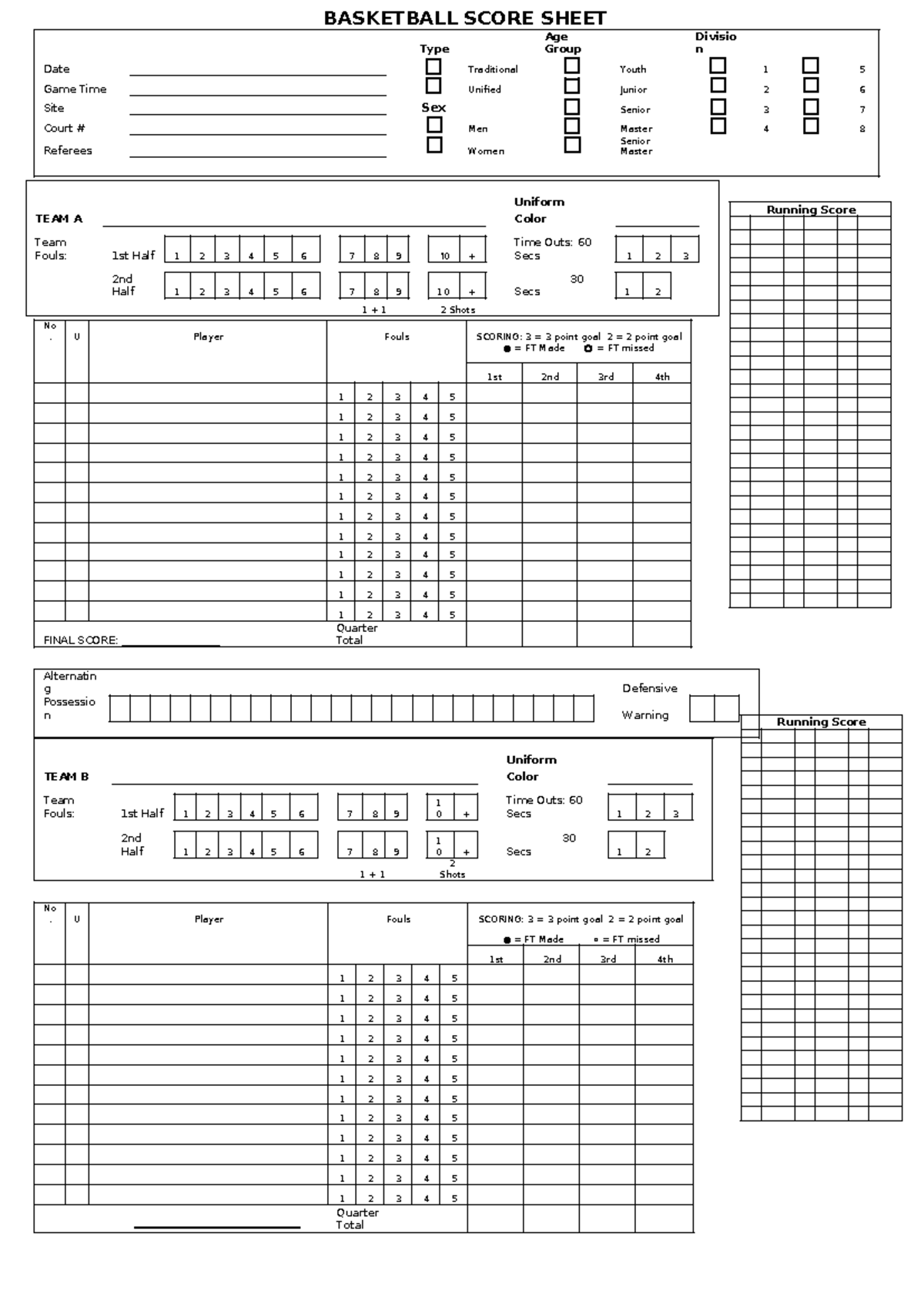 Editable Template for Basketball Scoreboard - BASKETBALL SCORE SHEET ...