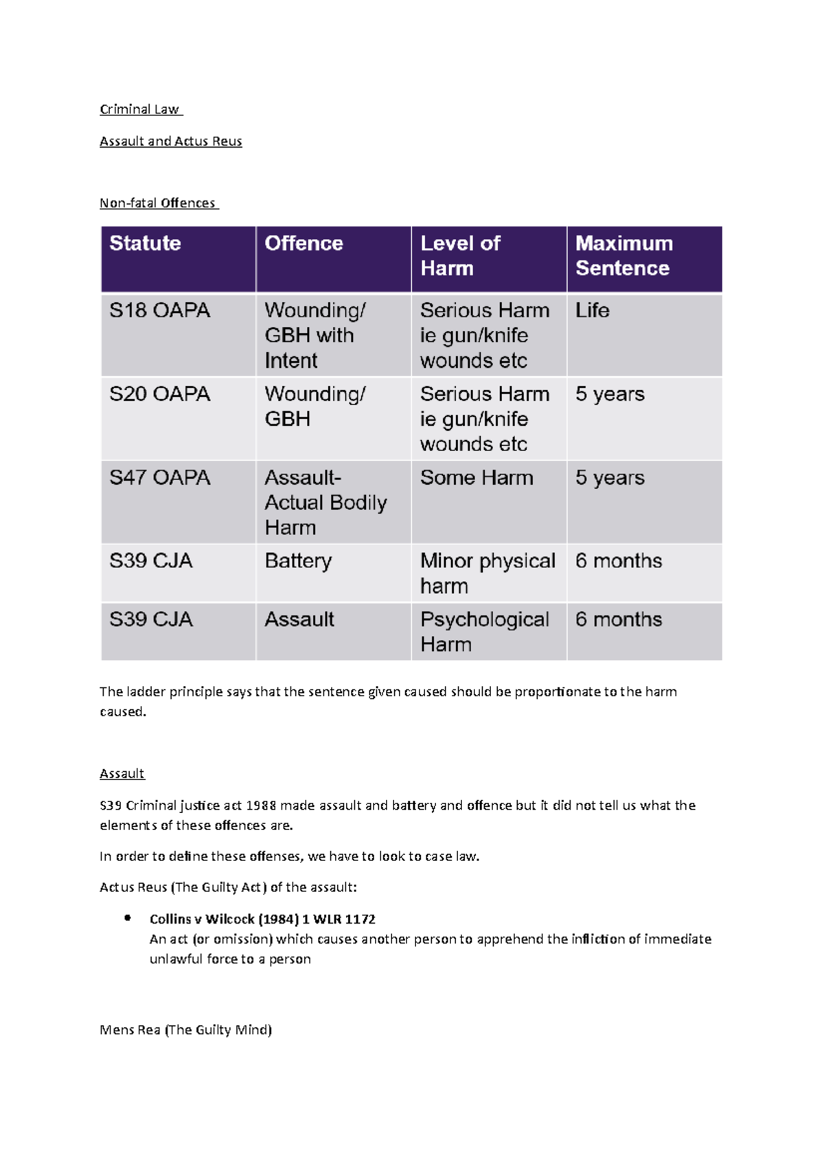 Assault Lecture Notes - Criminal Law Assault and Actus Reus Non-fatal ...