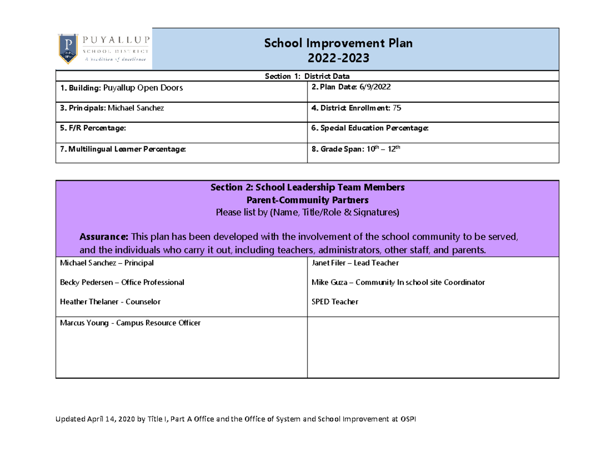 Open Doors CSIP-23 - School Improvement Plan 2022- Section 1 : District ...