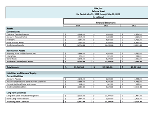 [Solved] 2 Identify three examples of balance sheet normalization ...