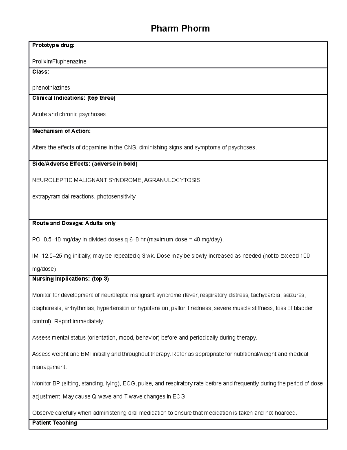 Prolixin Fluphenazine - Pharm Phorm Prototype drug: Prolixin ...