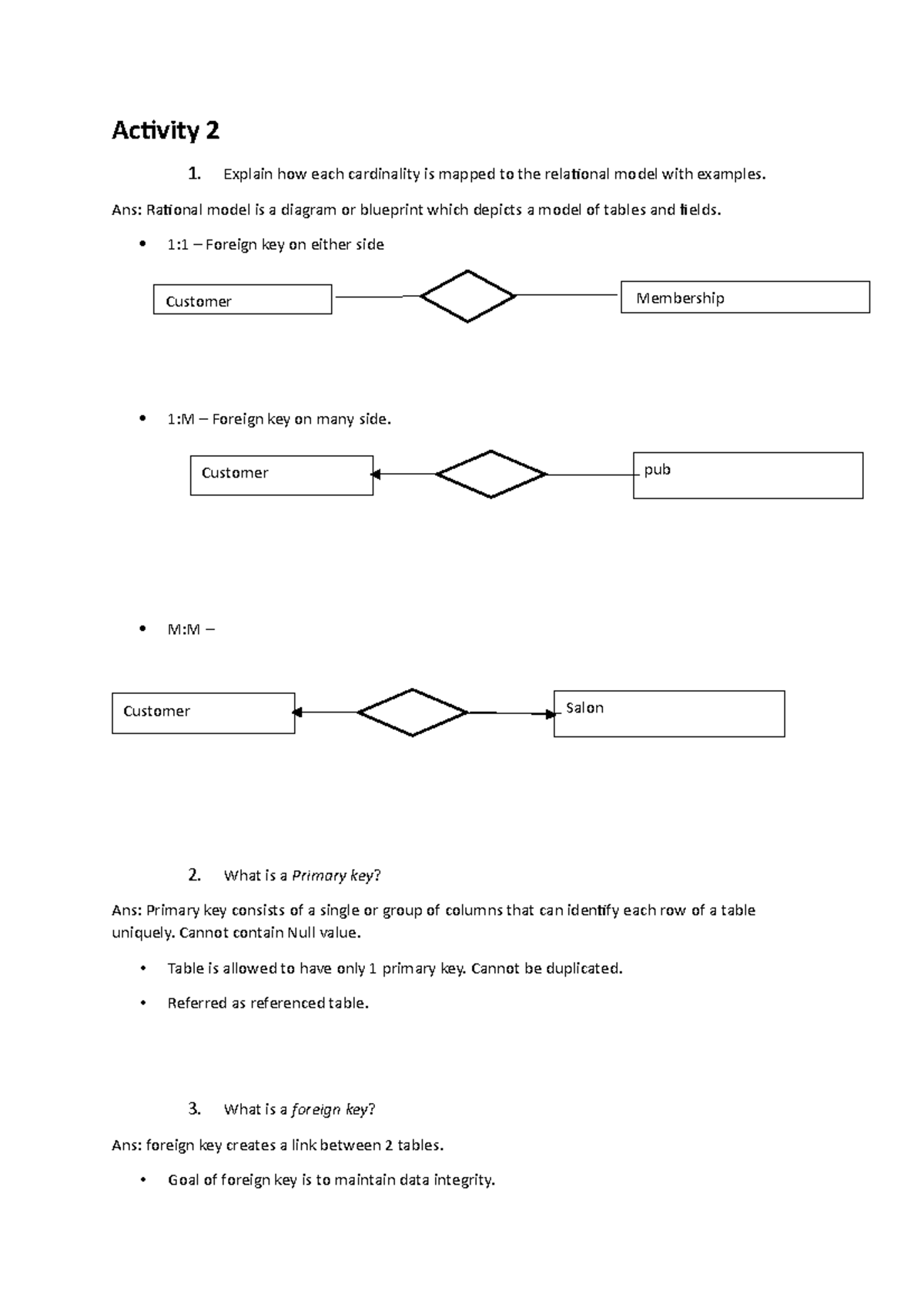 New Microsoft Word Document - Activity 2 1. Explain how each ...