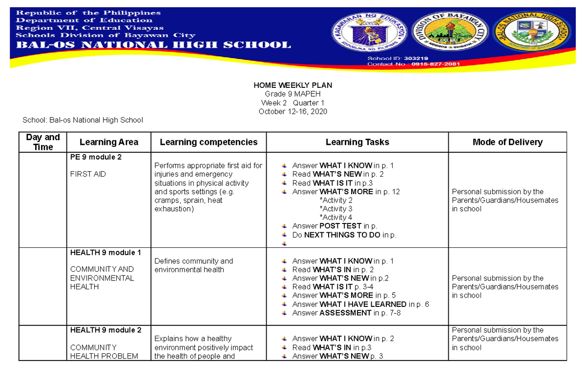 HOME Weekly PLAN Mapeh 9 - HOME WEEKLY PLAN Grade 9 MAPEH Week 2 Quarter 1 October 12-16, 2020 ...