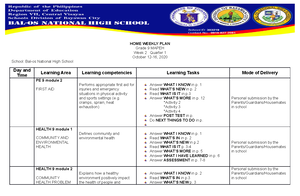 Filipino-Refelction - use it well - Cupid at Psyche Ano nga ba ang Storya ng Cupid at Psyche ...