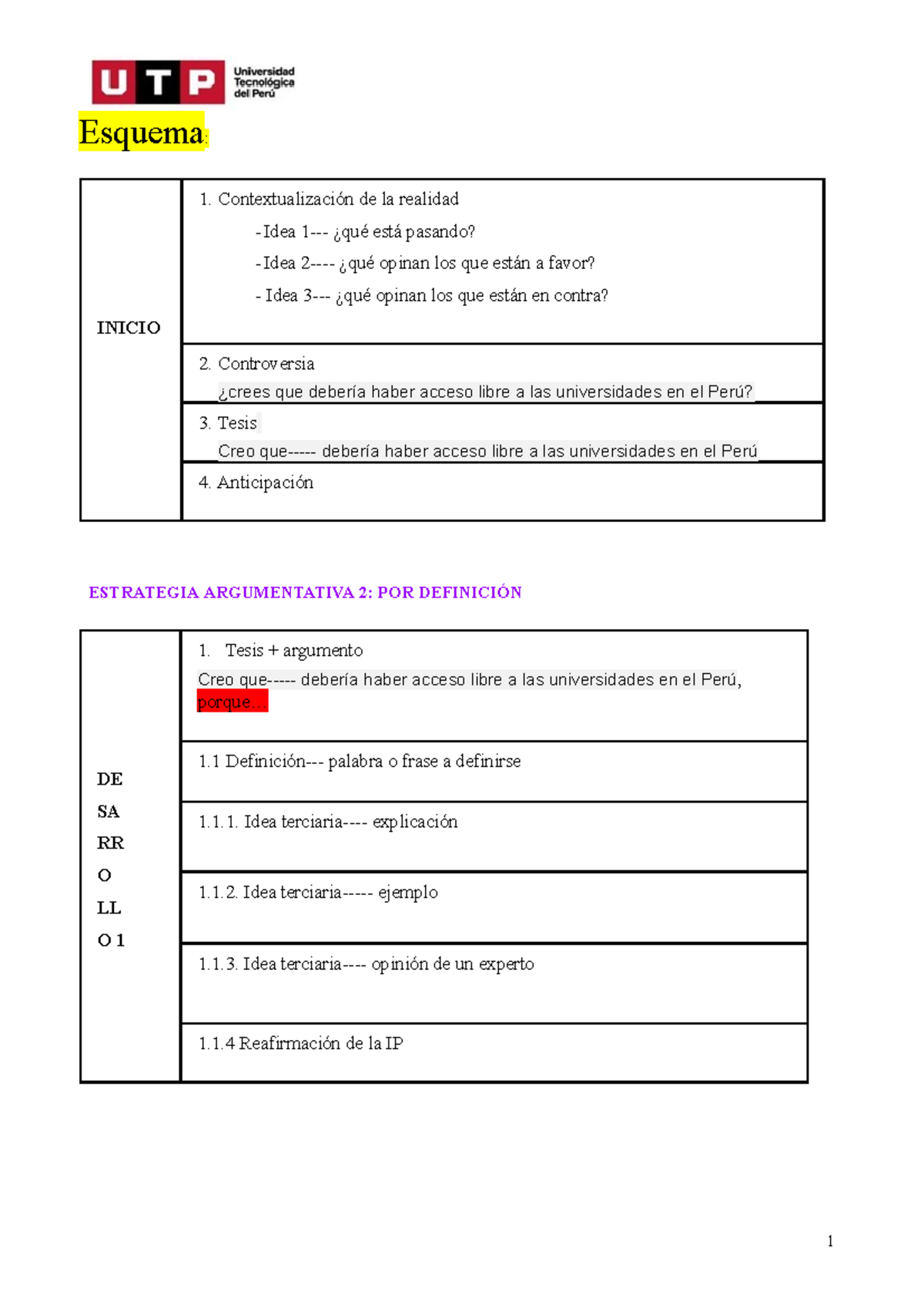 Esquema TA2 - dsadasdsa - Esquema: INICIO Contextualización de la ...