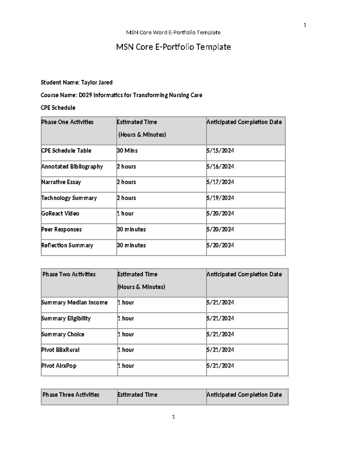 D029-e-portfolio-Taylor Jared - MSN Core Word E-Portfolio Template MSN ...