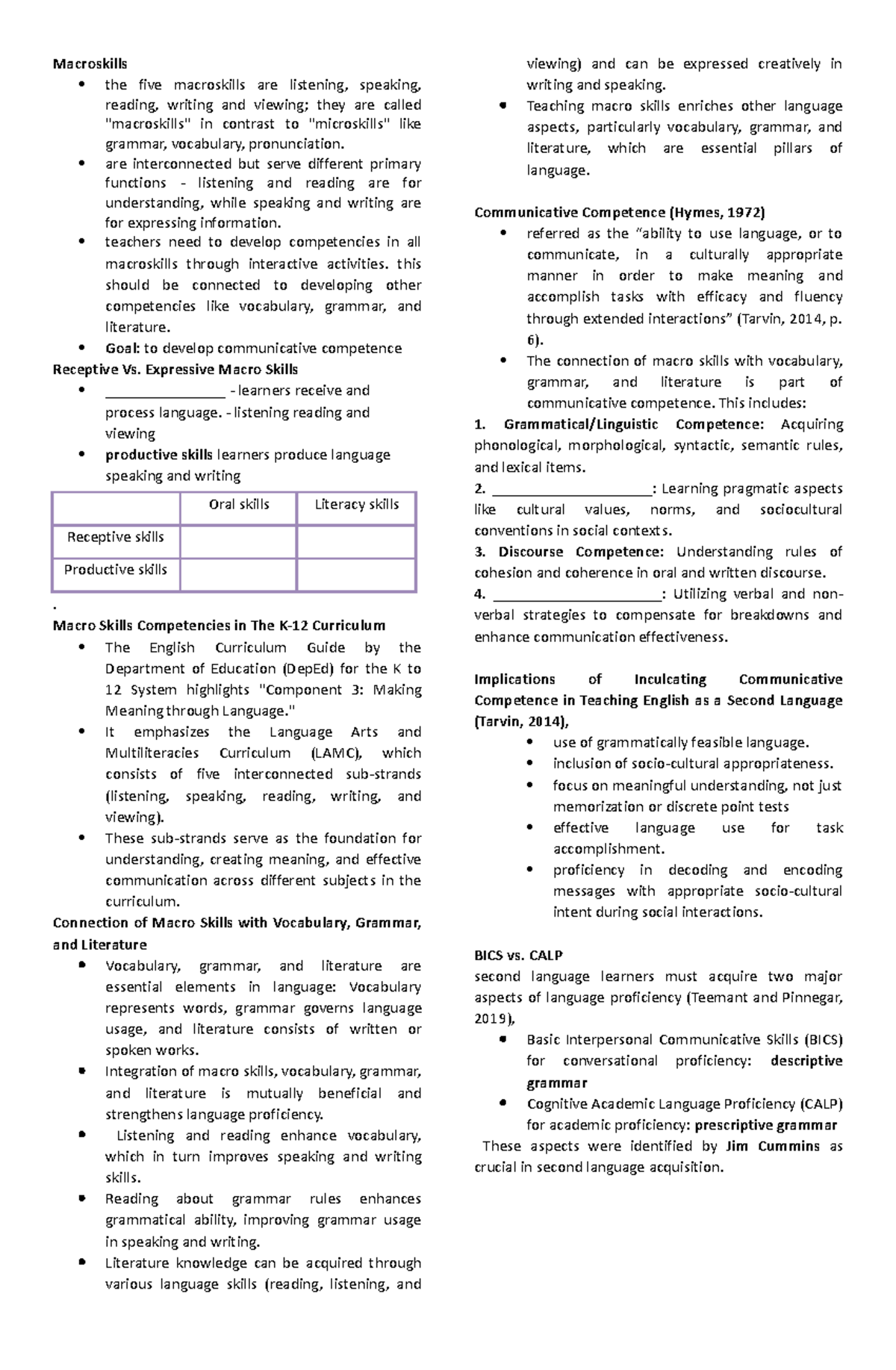 Teaching and Assessment of the Macroskills - Macroskills the five ...