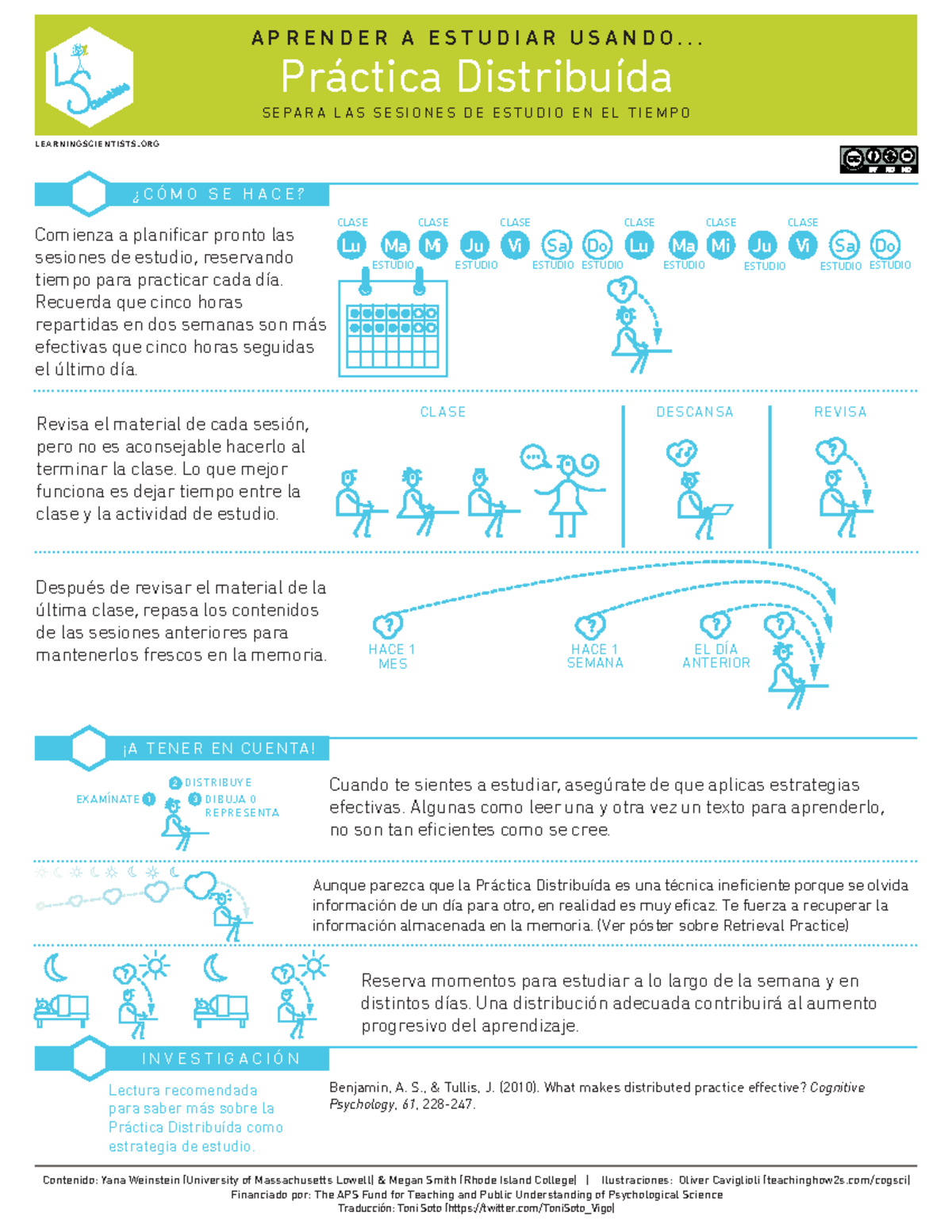 Spanish+Six+Strategies+for+Effective+Learning+posters - Pr·ctica ...