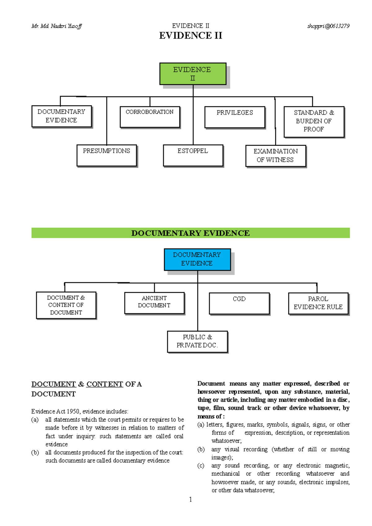 1. Documentary Evidence - EVIDENCE II DOCUMENTARY EVIDENCE DOCUMENT ...