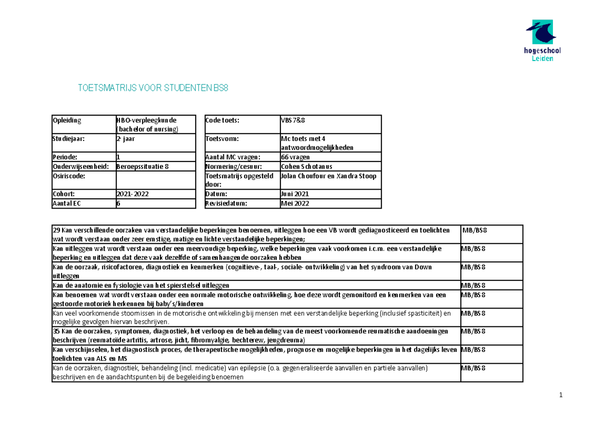 Toetsmatrijs BS8 2021-2022 - 1 TOETSMATRIJS VOOR STUDENTEN BS Opleiding ...