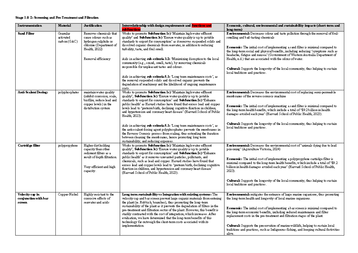 Table on Material, Justification, and ECES - Stage 1 & 2: Screening and ...
