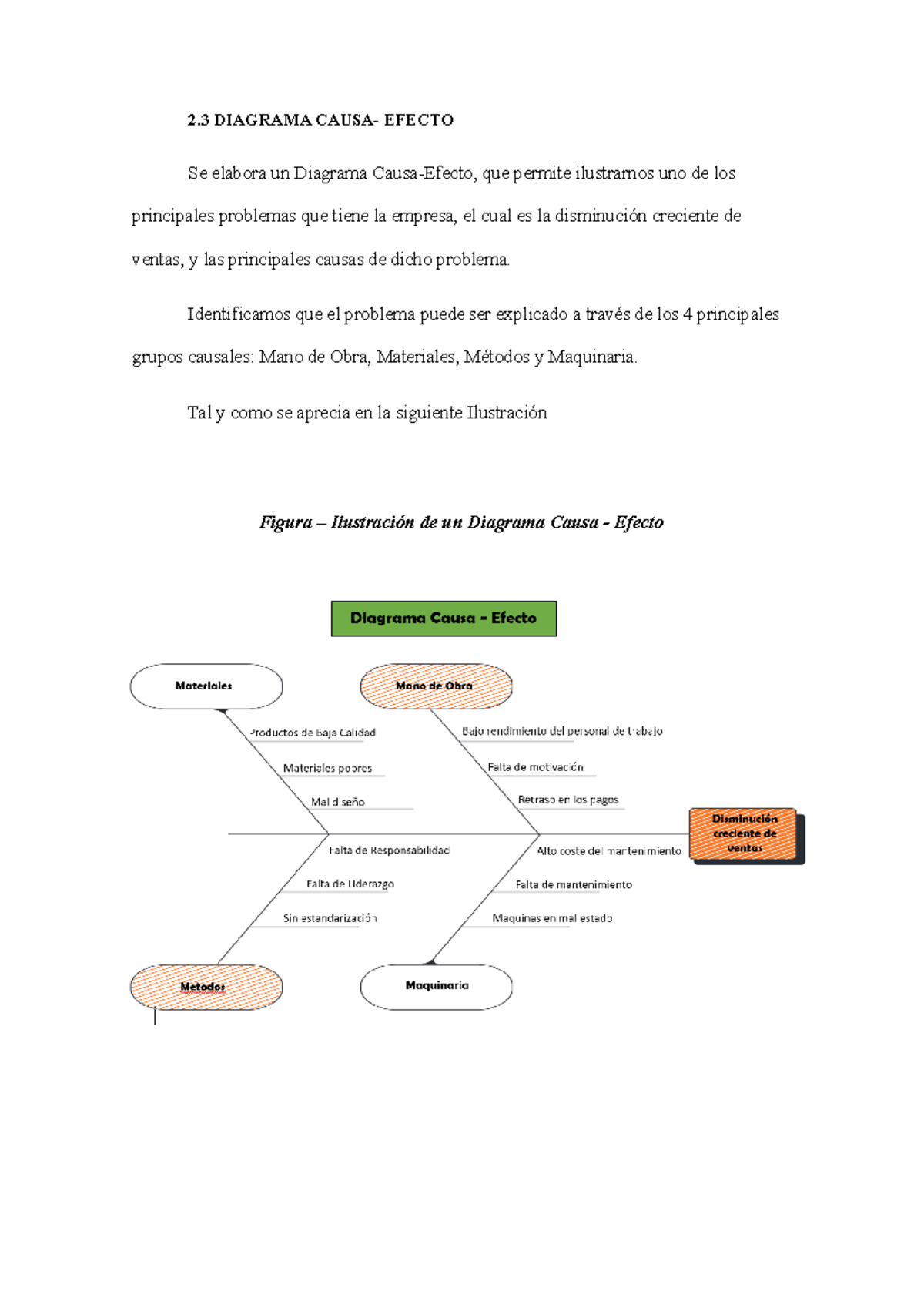Capitulo 2.3, 2.4 y 2.5 - Es un informe - 2 DIAGRAMA CAUSA- EFECTO Se elabora un Diagrama - Studocu