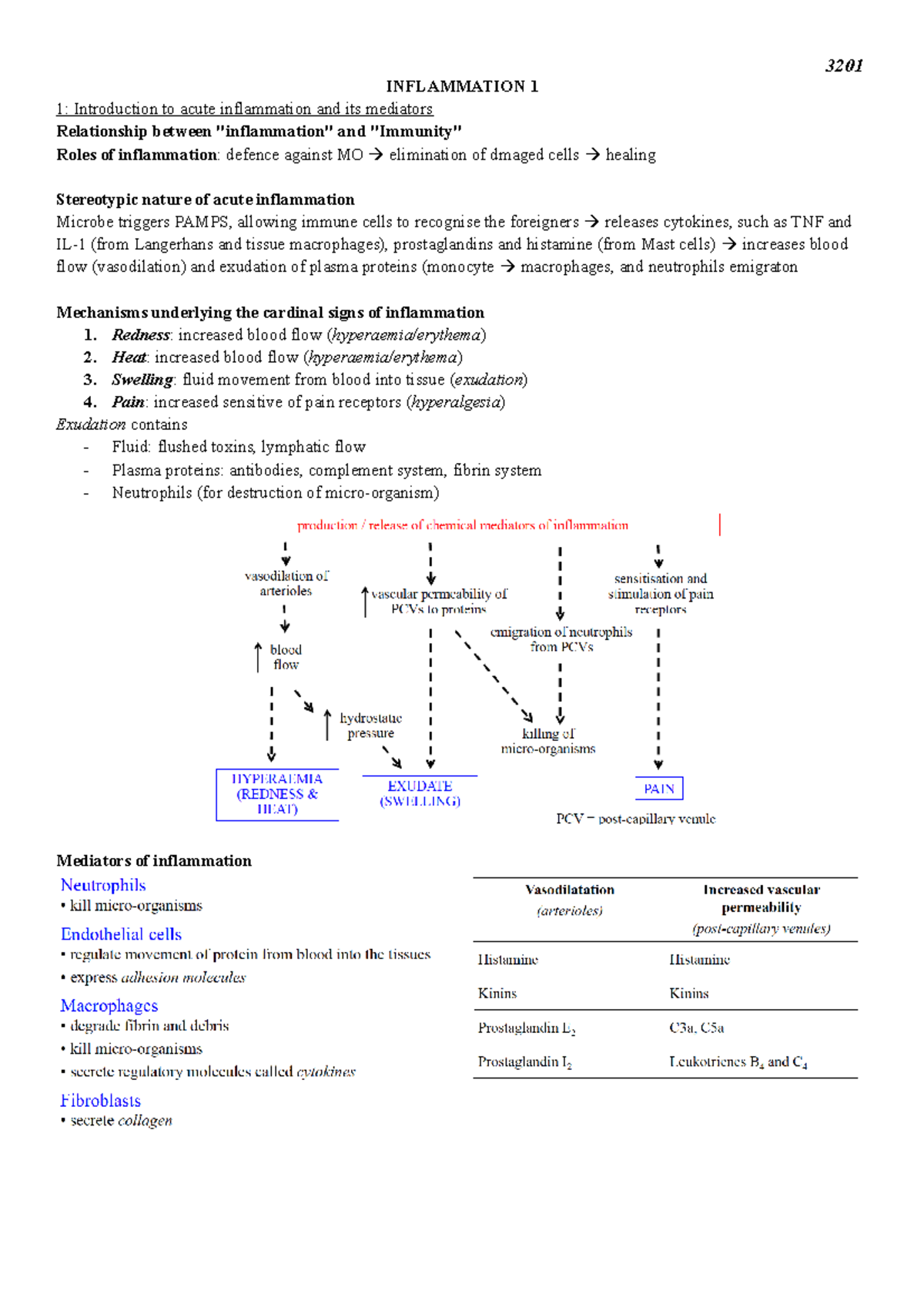 3201 Summary - Inflamm, neuroinflamm, immu - INFLAMMATION 1 1 ...