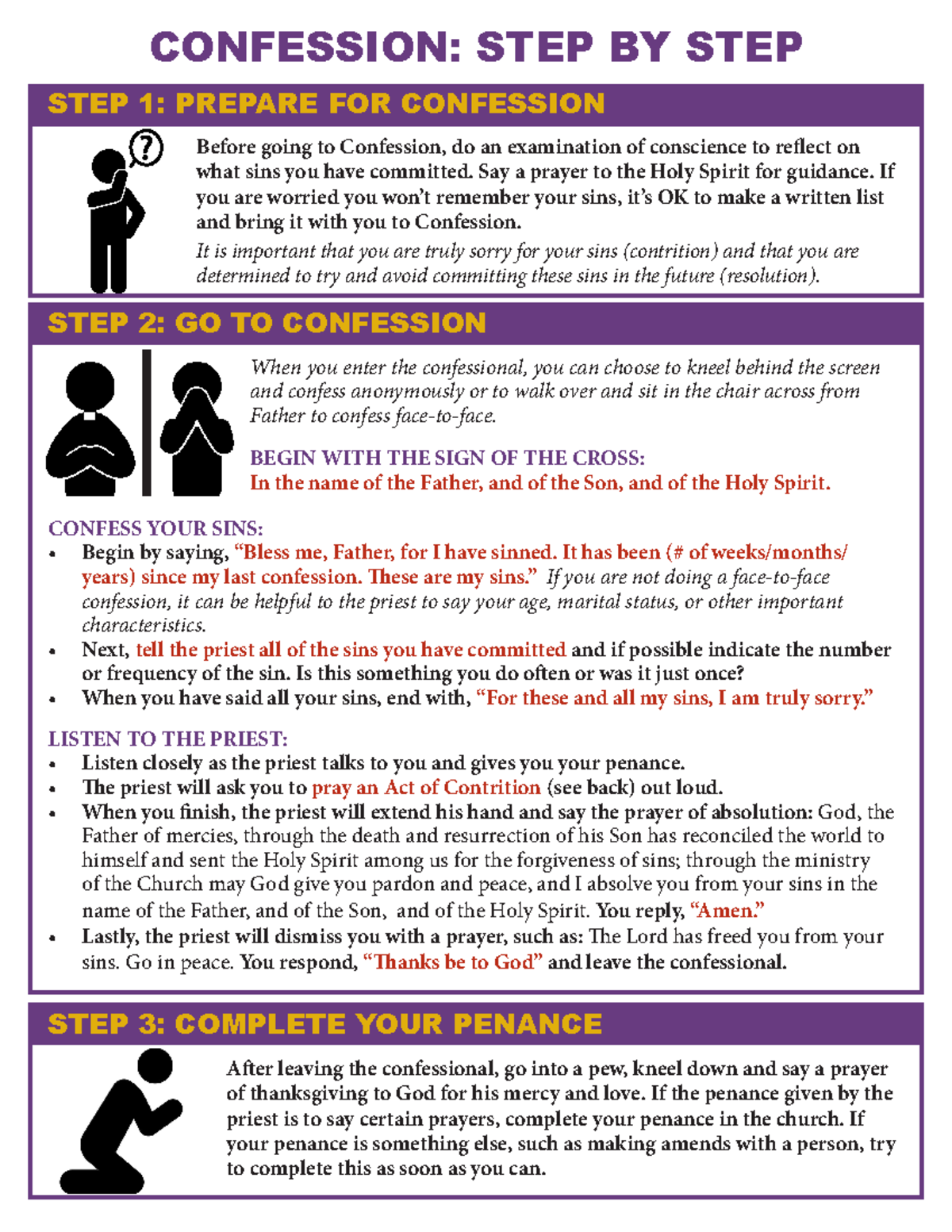 Confessionat SJV - presentation deck - CONFESSION: STEP BY STEP Before ...
