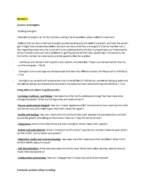 NUR1-222 Module 4 - Module 4 Sources of strengths: -Existing strengths ...
