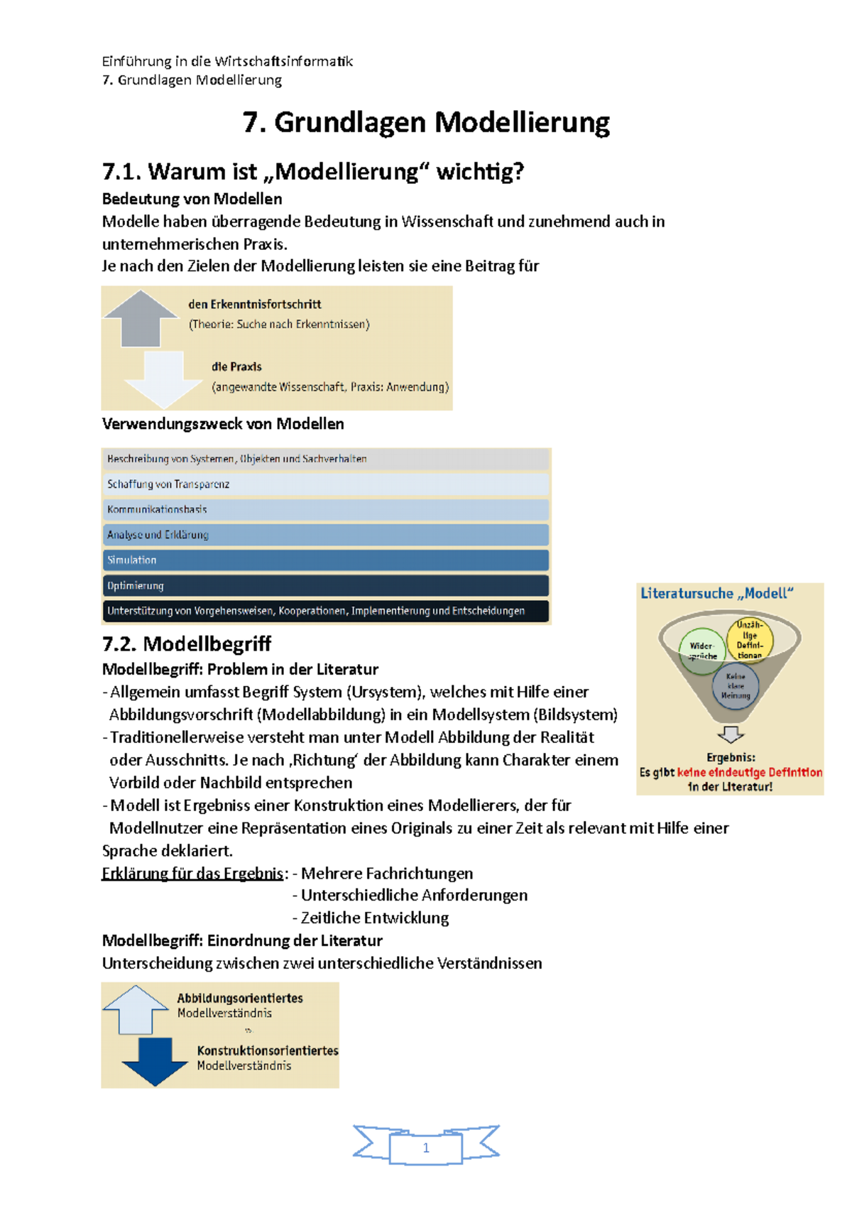 7. Kapitel Zusammenfassung - Grundlagen Modellierung 7. Grundlagen ...