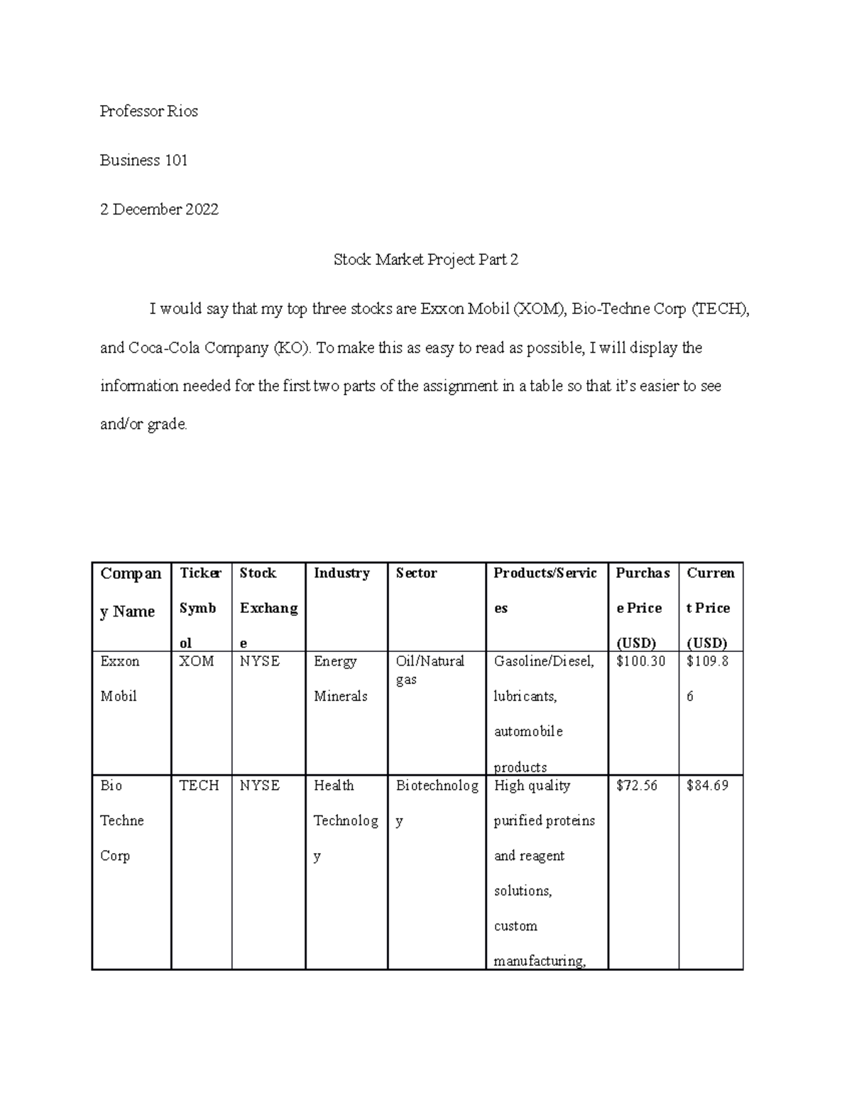 Final Business 101 assignment - Professor Rios Business 101 2 December ...