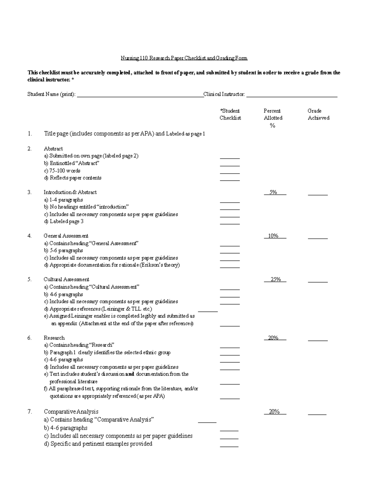 Nursing 110 Research Paper Checklist and Grading Form - *** Student ...