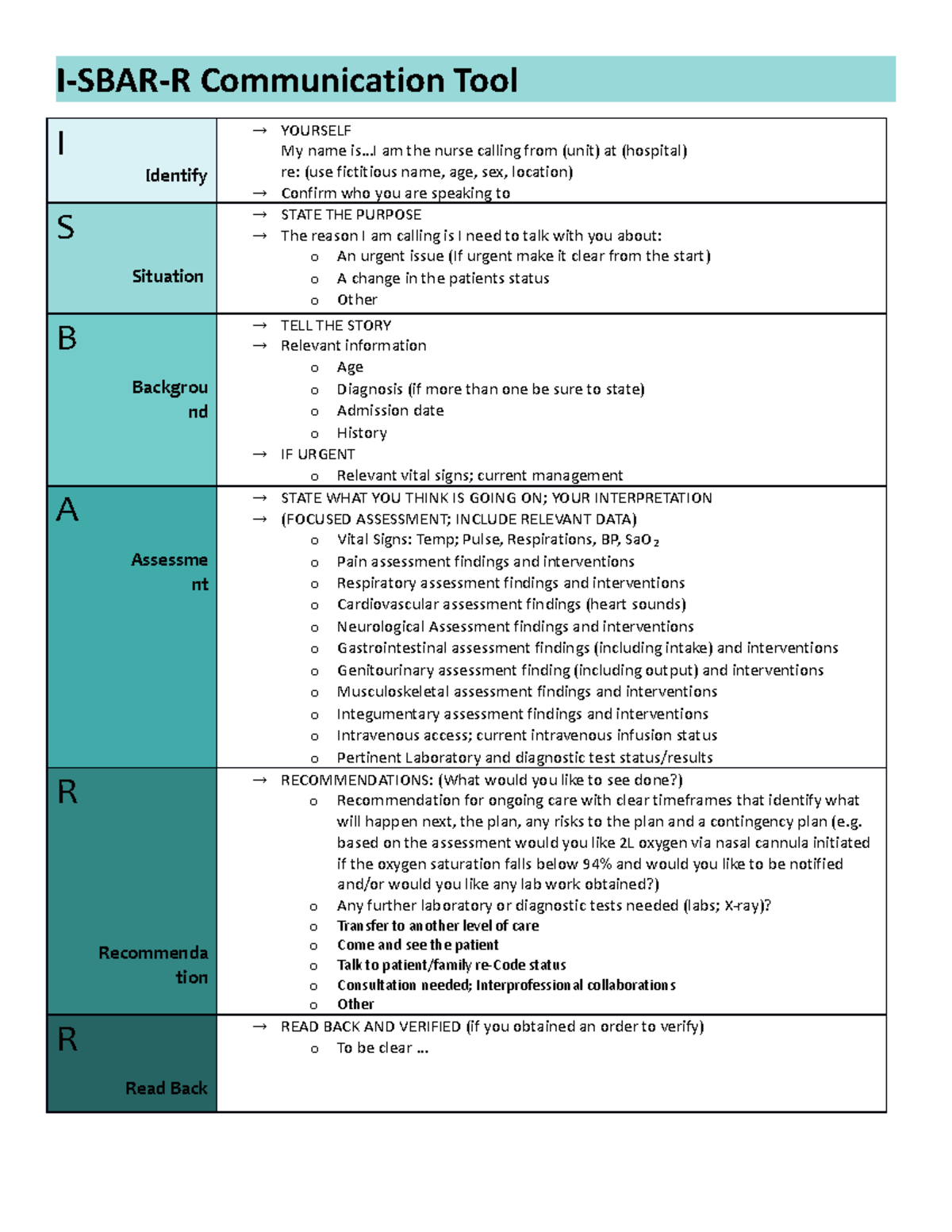 Isbarr. Clinical Documentation - I-SBAR-R Communication Tool I Identify ...