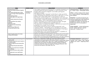 The Redfern Speech - THE REDFERN SPEECH Context and purpose Speaker ...