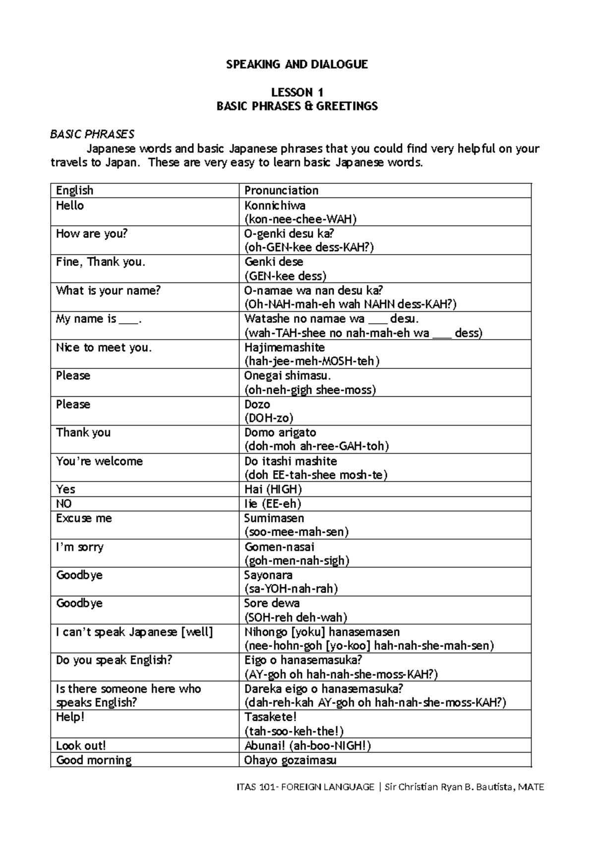 Inbound 8827865513985078259 - SPEAKING AND DIALOGUE LESSON 1 BASIC ...