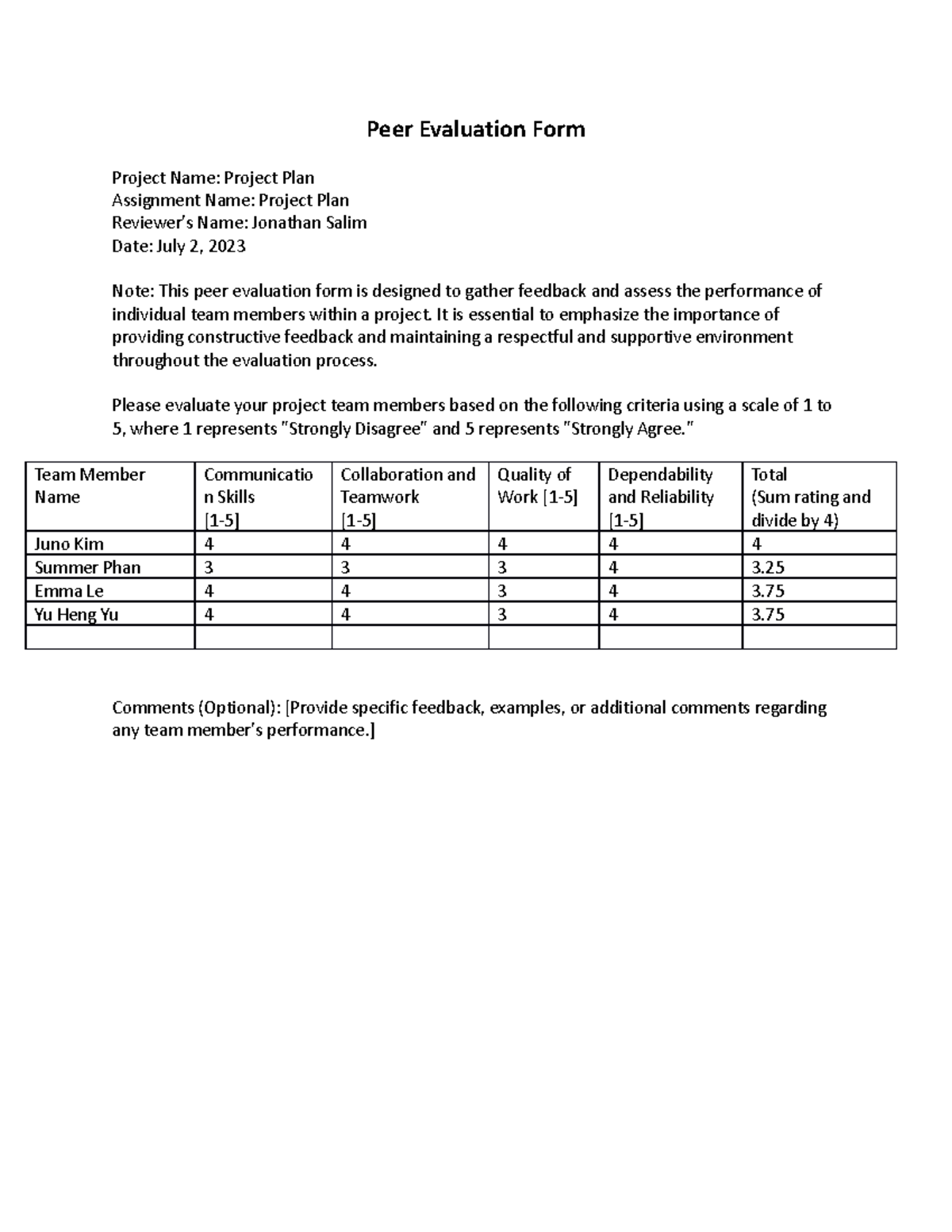 Peer Evaluation Form - sss - Peer Evaluation Form Project Name: Project ...