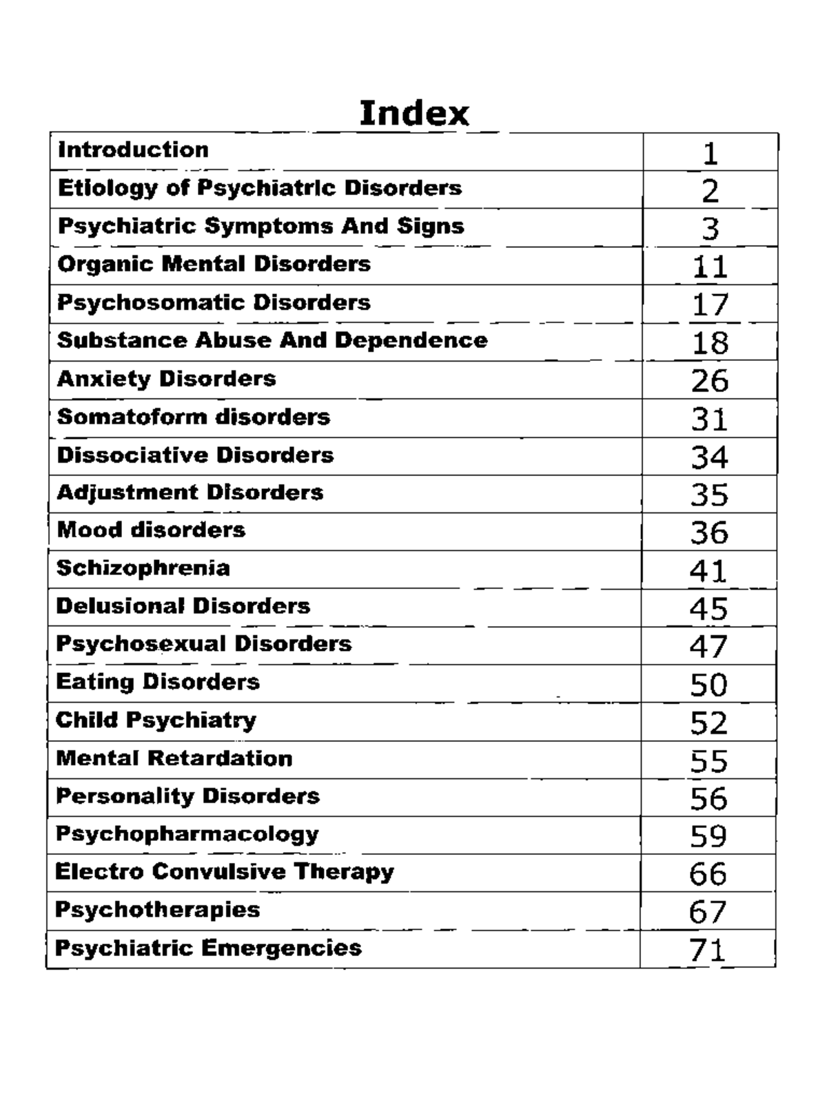 [Hope] [OCR] Psychiatry - Index - Introduction - Etiology of ...