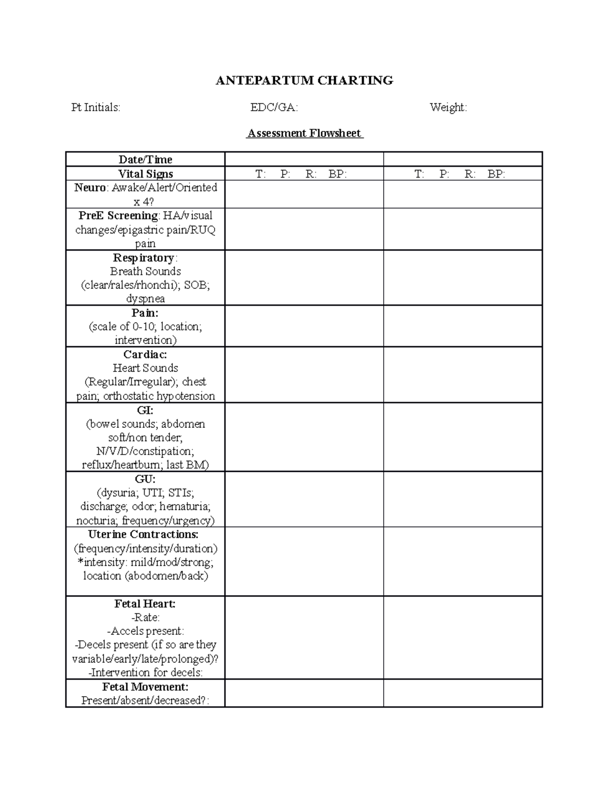 Antepartum Charting-2 - ANTEPARTUM CHARTING Pt Initials: EDC/GA: Weight ...