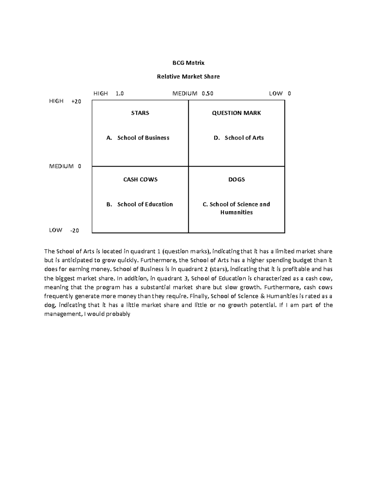 Assignment in Strategic Management Number 9 - HIGH BCG Matrix Relative ...