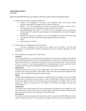 Cover Letter Appointment Setter - Dear Sir/Madam, My name is Mary Ann ...