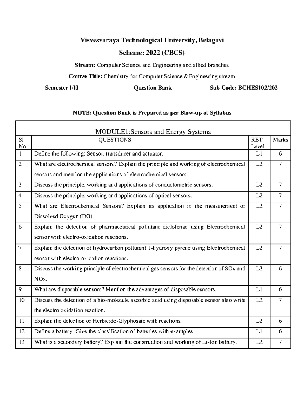 Bches 202 Question Bank(tele@vtu23 - Visvesvaraya Technological ...