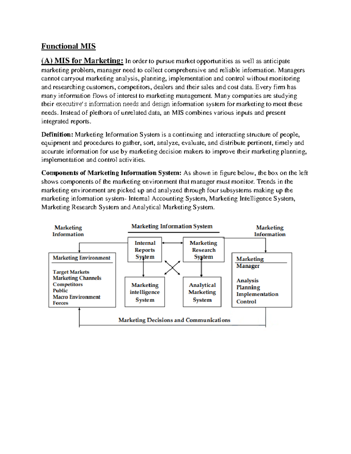 MIS Unit-4 - Functional MIS (A) MIS for Marketing: In order to pursue ...