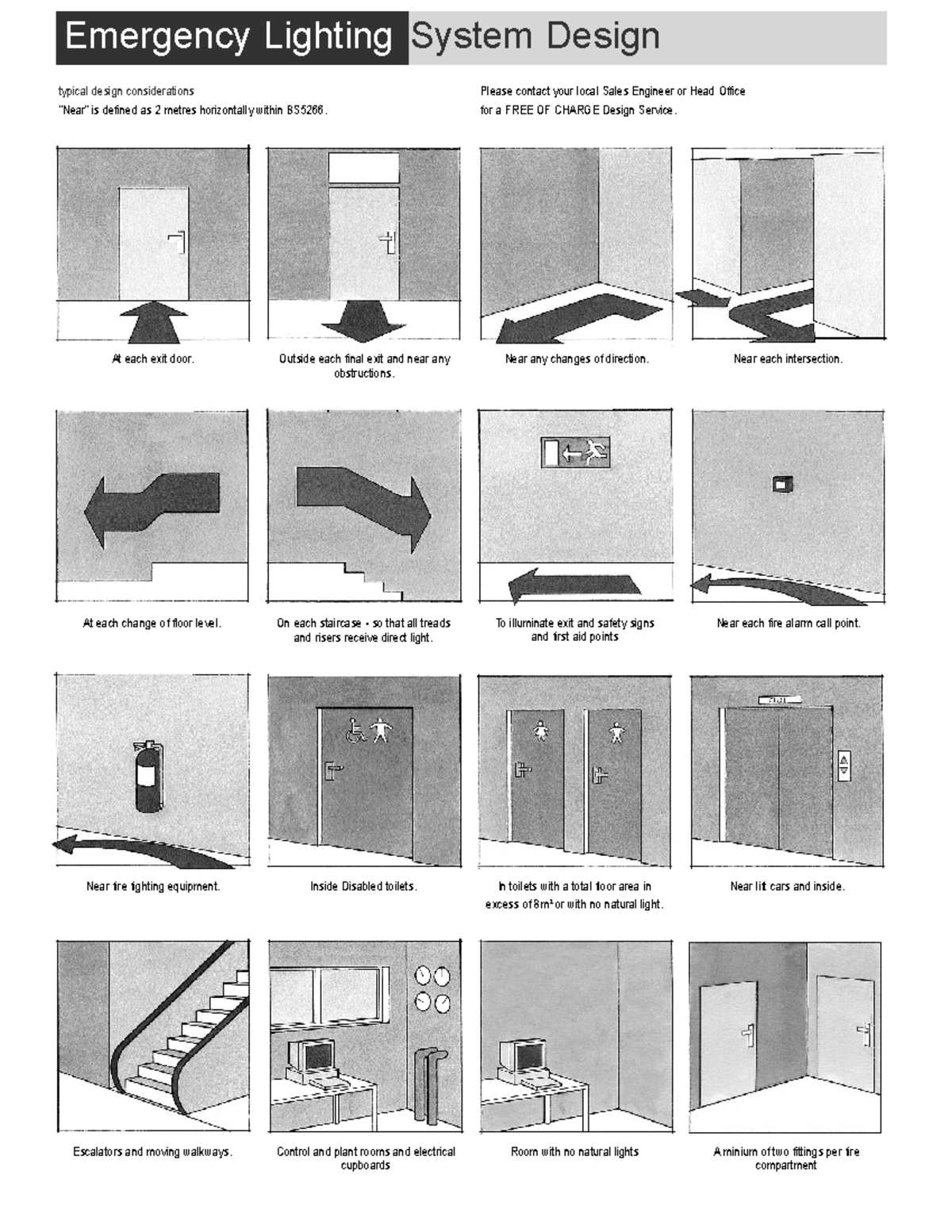 Emergency lighting system design - Emergency Lighting System Design At ...