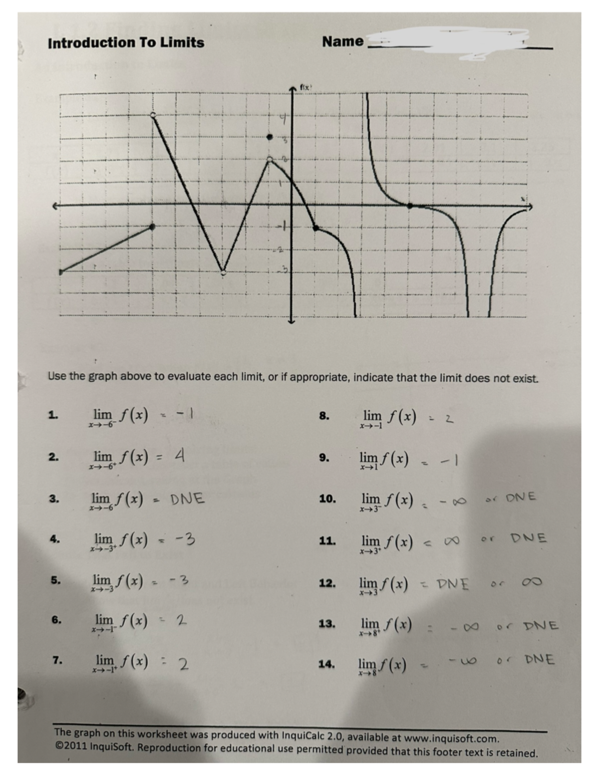 Introduction to Limits - Studocu