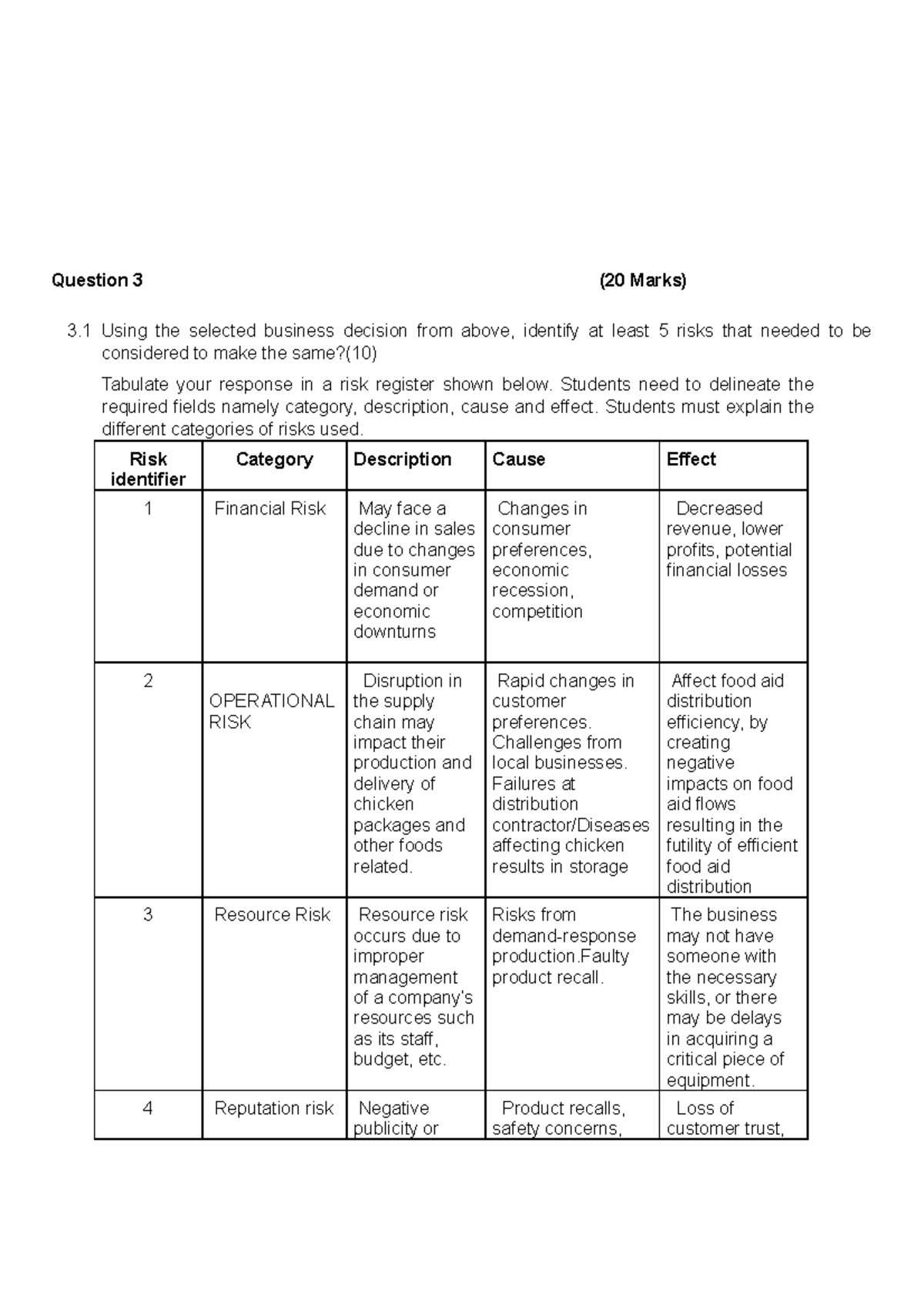 DOC-20230706-WA0027 - Introduction to human resource - Question 3 (20 ...