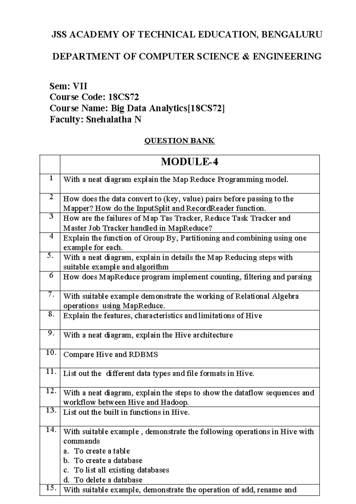 Bda mod 4 qb - question bank - JSS ACADEMY OF TECHNICAL EDUCATION, BENGALURU DEPARTMENT OF ...