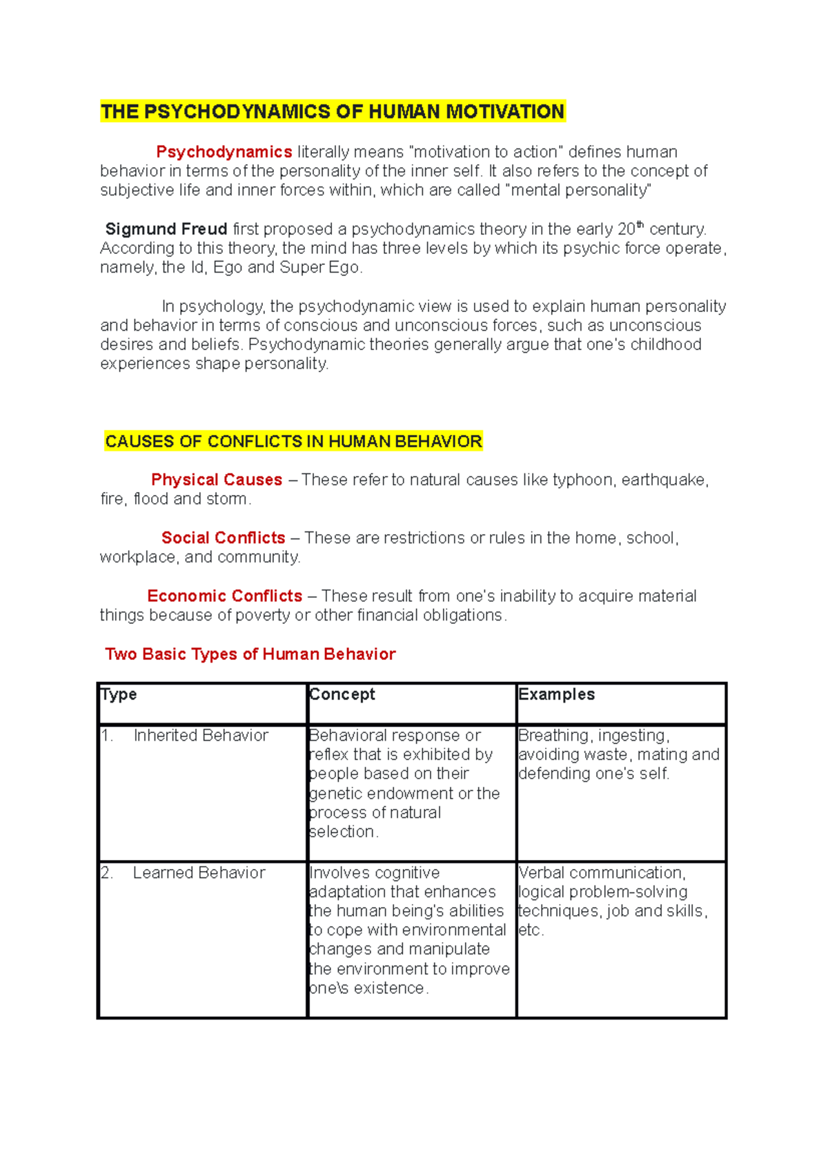 W5 The Psychodynamics of Human Motivation - THE PSYCHODYNAMICS OF HUMAN ...