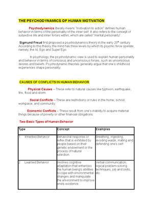 W2 Significant-Facts-About-Development - SIGNIFICANT FACTS ABOUT ...