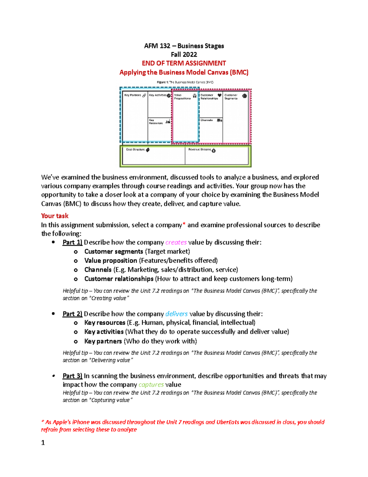 AFM 132 - End of Term Assignment - The BMC - AFM 132 – Business Stages ...