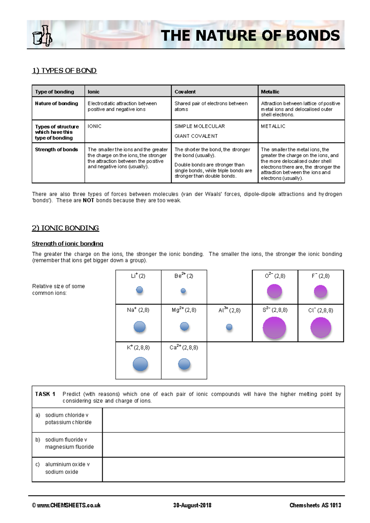 Chemsheets AS 1013 The nature of bonds - 1) TYPES OF BOND Type of ...