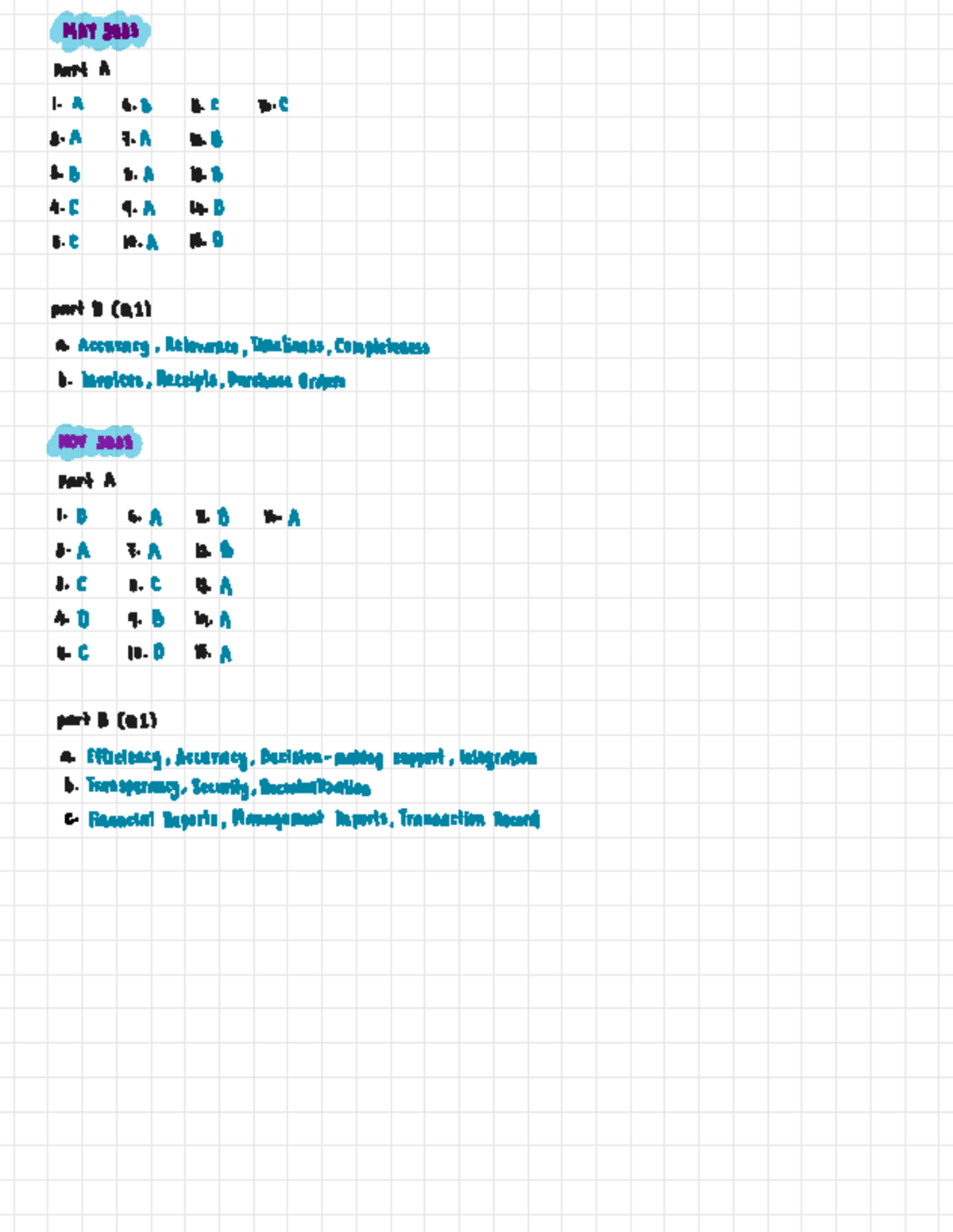 HW AIS615 pastyear - MAY 2023 part A 1. A 6. B II.. C 16. C A z. Ani 5 ...