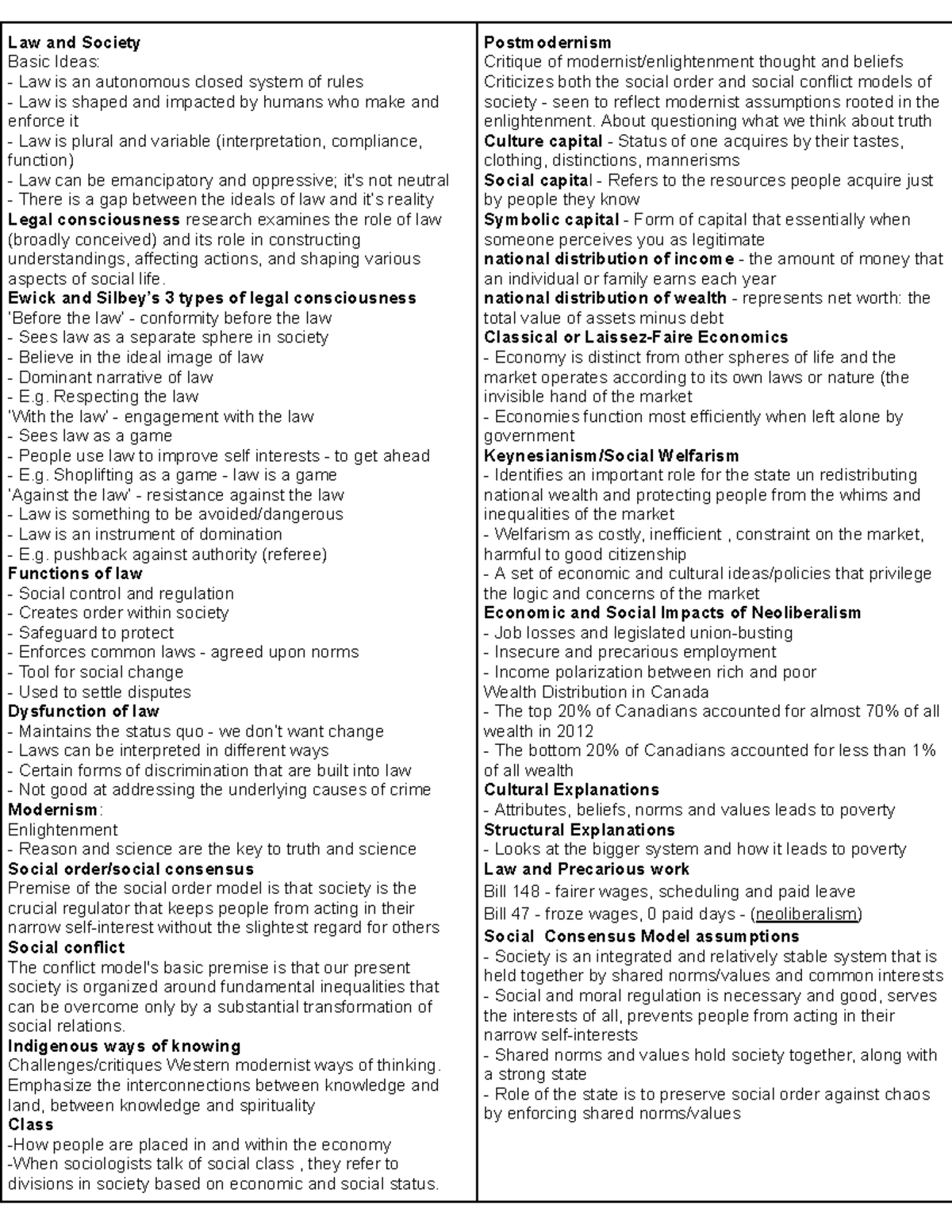 Untitled document-2 - Cheat sheet - Law and Society Basic Ideas: Law is ...