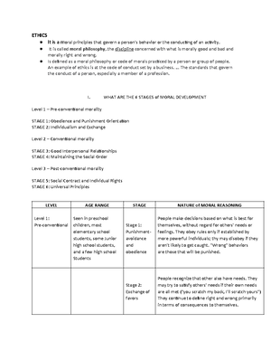 Lawrence Kohlberg’s stages of moral development - Cognitive in nature ...