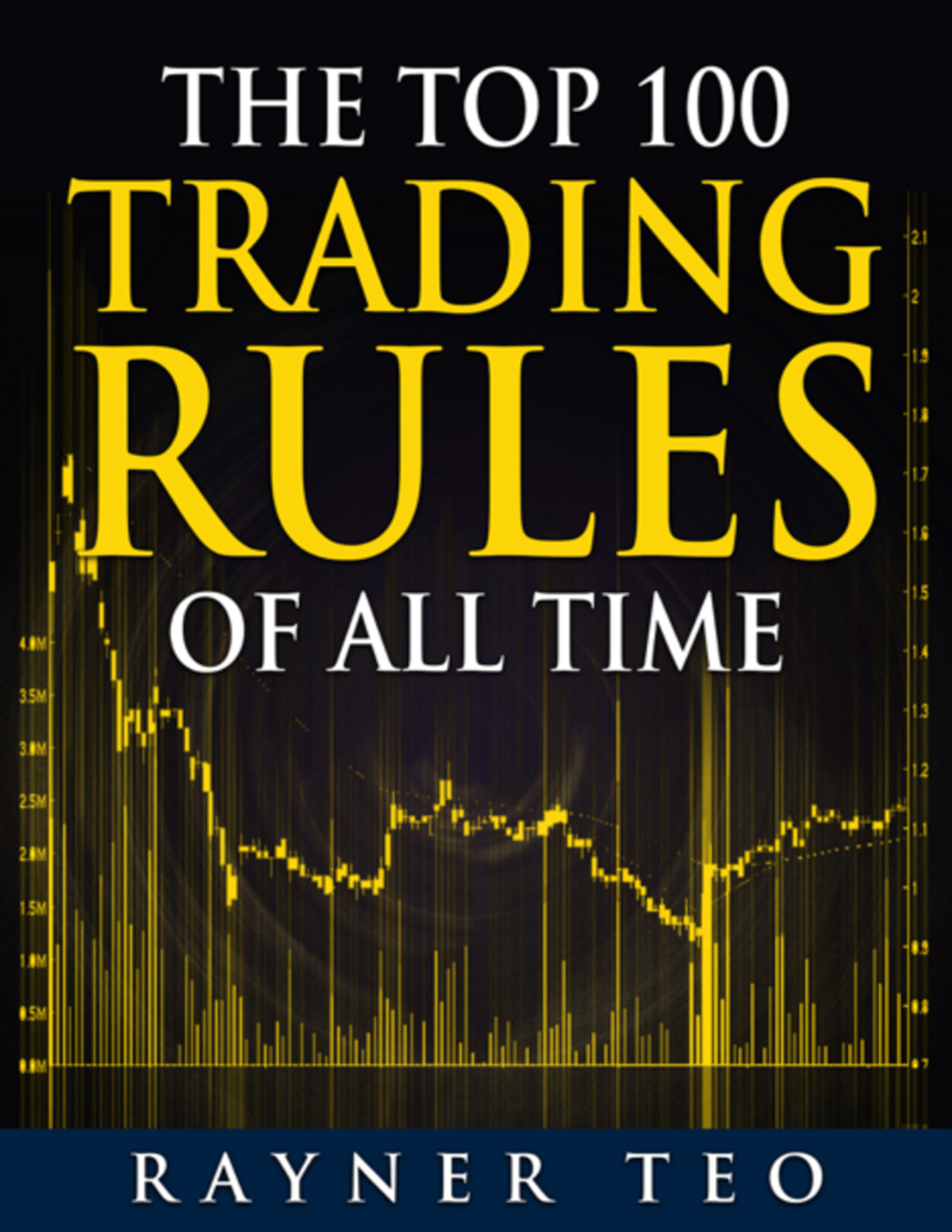 THE TOP 100 Trading Rules OF ALL TIME Rayner TEO ( PDFDrive ) - These are The Top 100 Trading ...