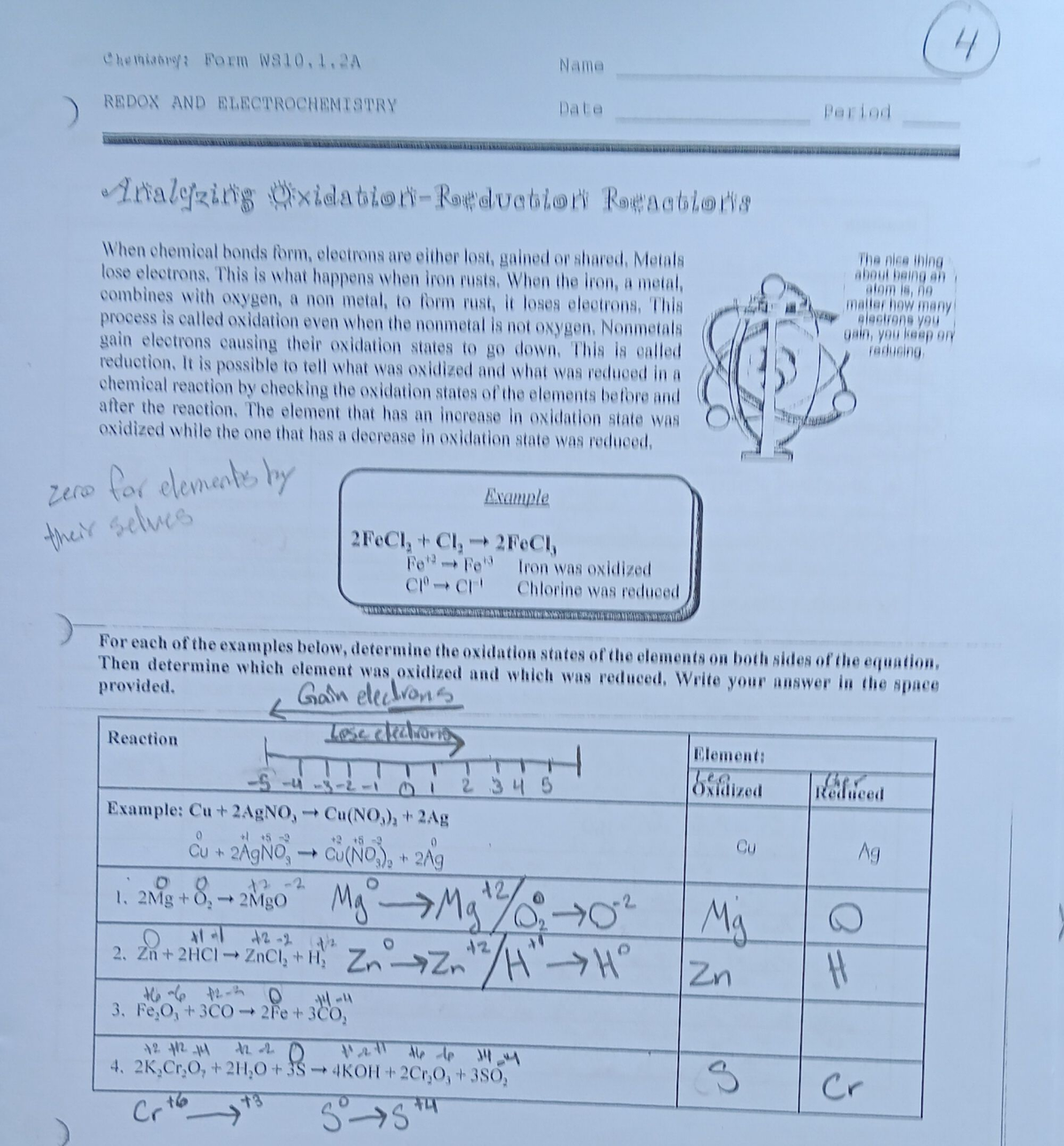 20230621 125219 - The many different topics in chemistry class. - Studocu