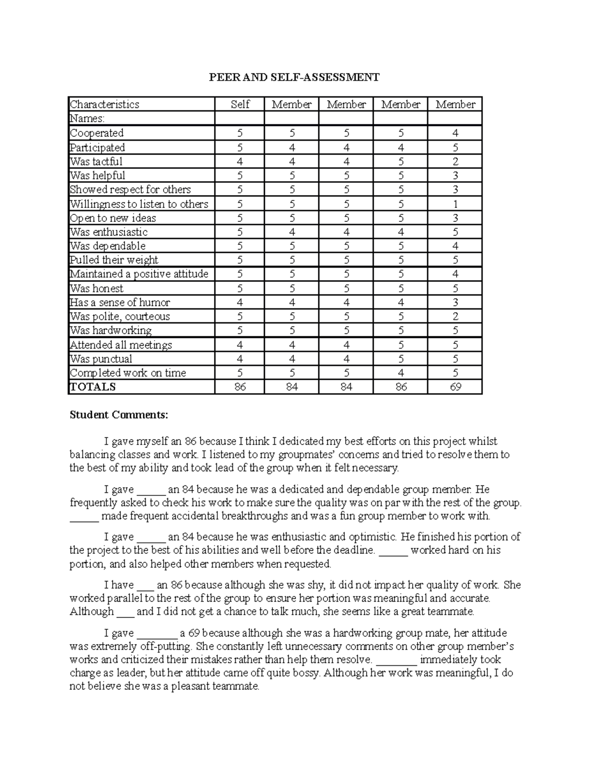 Self & Peer Assessment - PEER AND SELF-ASSESSMENT Characteristics Self ...
