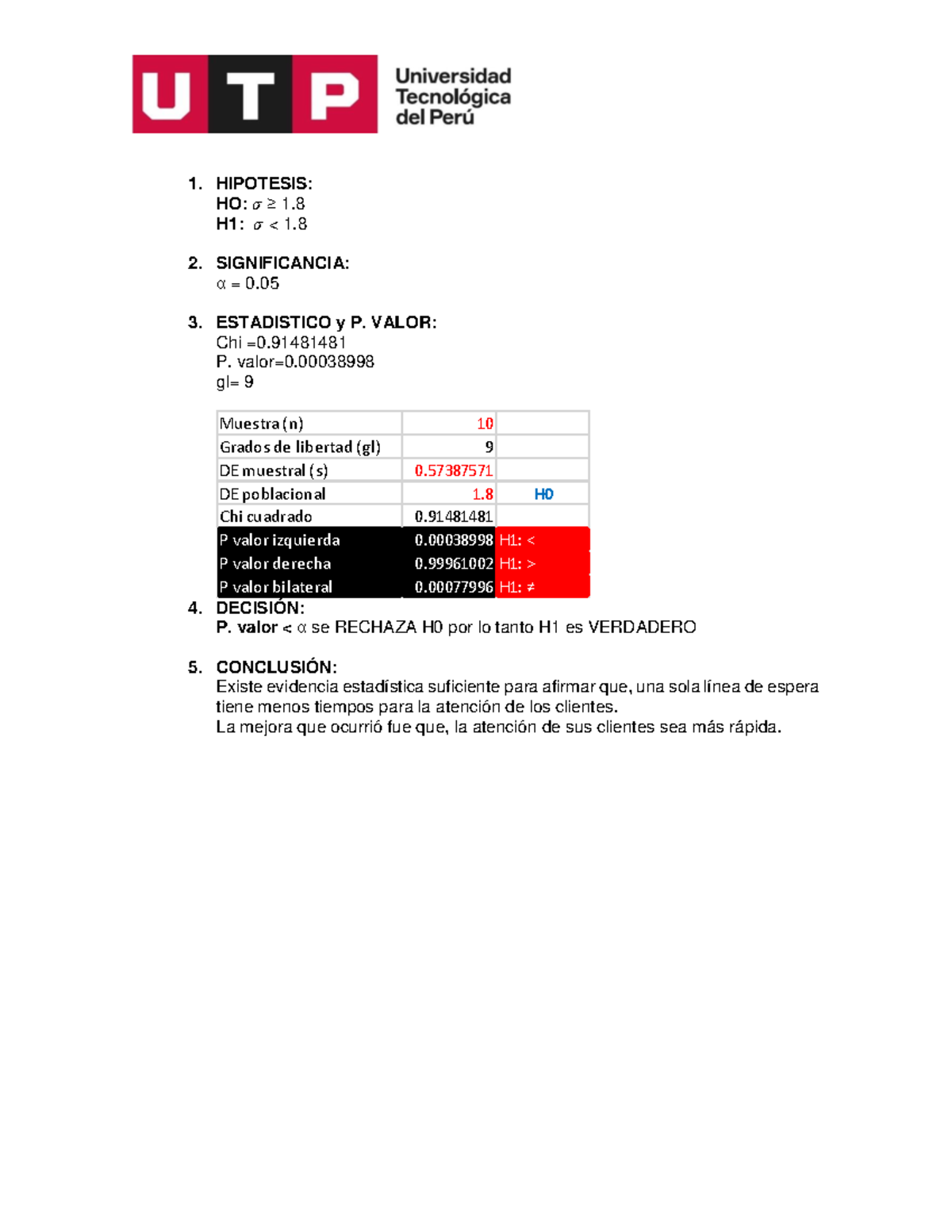 Ejercicio 05 - 1. HIPOTESIS: HO: 𝜎 ≥ 1. H1: 𝜎