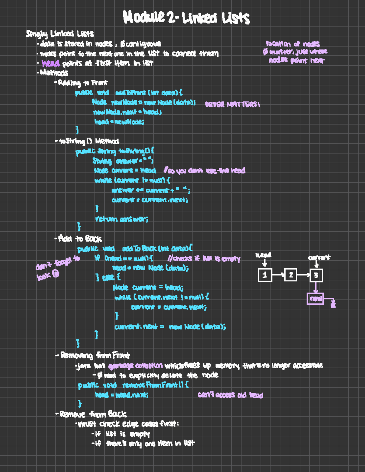 1332 Module 2 Notes - Module 2- Linked Lists Singly LinkedLists data ...